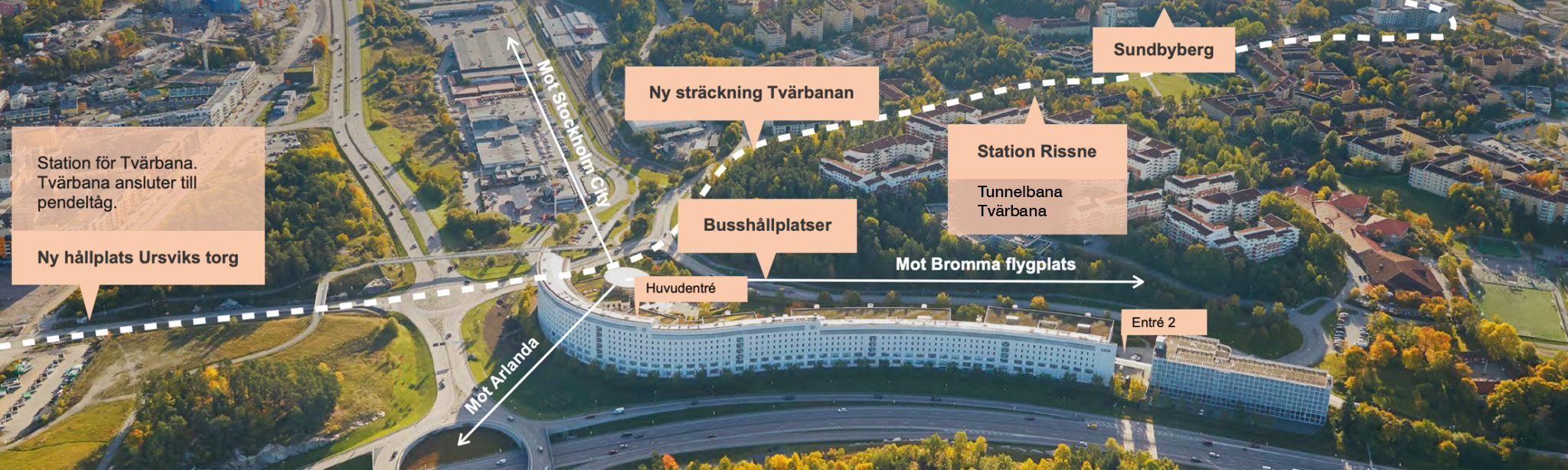 Ursvik Entré - Lediga lokaler i Stockholm